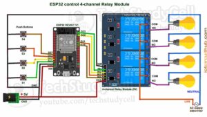 IoT based Projects using ESP32 (Google + Alexa) - IoT 2025
