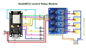 Arduino IoT Cloud ESP8266 & Alexa - IoT Projects 2025