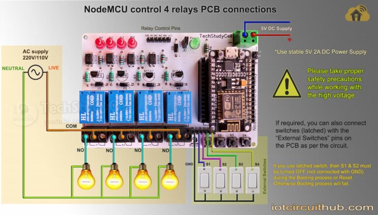 Blynk Home Automation using NodeMCU - IoT Projects 2025