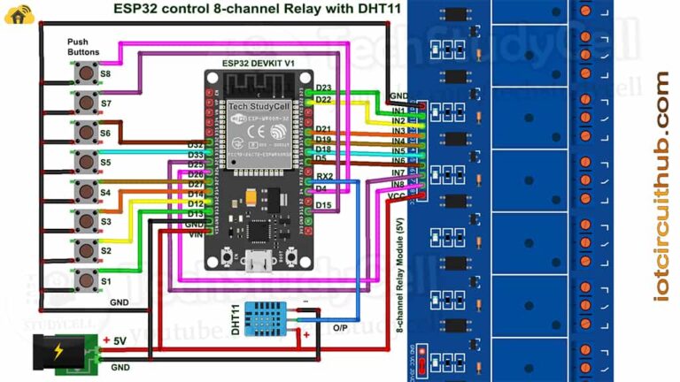 Tasmota ESP32 Alexa Home Automation Project - 2025