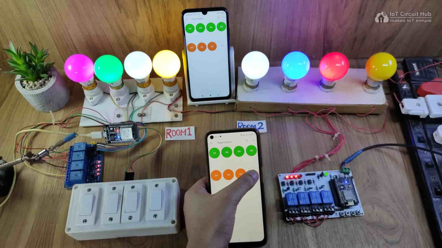 IoT Project using ESP32 NodeMCU network with Blynk - 2025