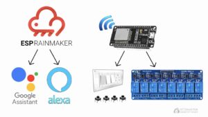 IoT Project using ESP RainMaker 2025 - IotCircuitHub