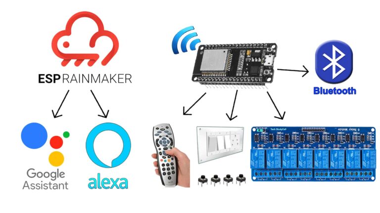 ESP32 Project with Google + Alexa + Bluetooth + IR - 2025