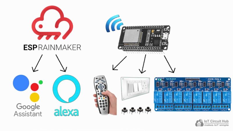 ESP32 Project using ESP RainMaker with Alexa Google - 2025