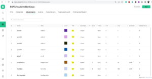 ESP32 Blynk Home Automation System with Fan Speed Control