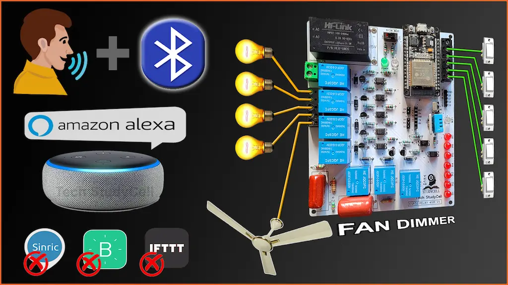 Amazon Echo Home Automation Using ESP32 IotCircuitHub Amazon Echo Home Automation Using ESP32 IotCircuitHub