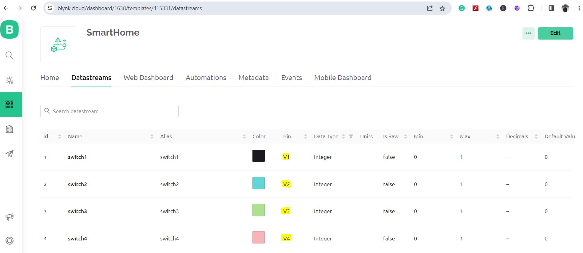 Home Automation using ESP32 Blynk Bluetooth IR - 2025
